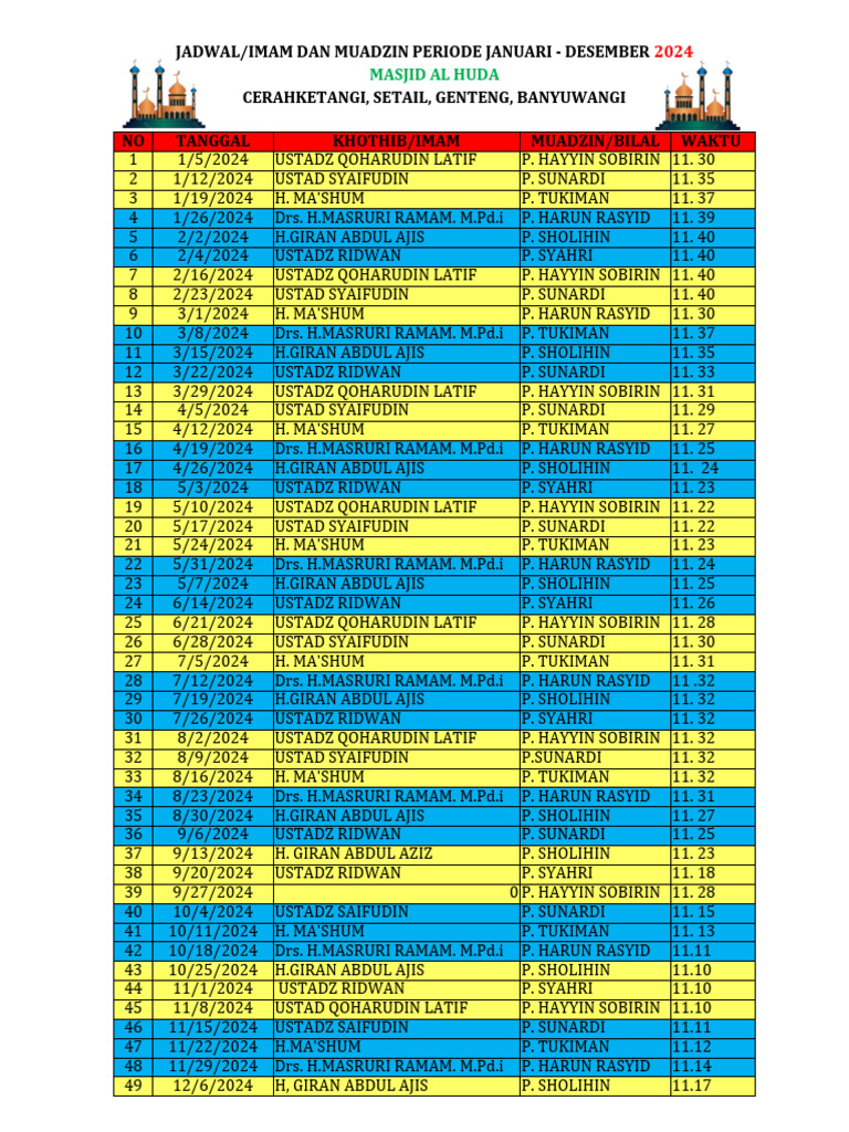 Jadwal Imam Muadzin | PDF | Politik | Griya & Taman