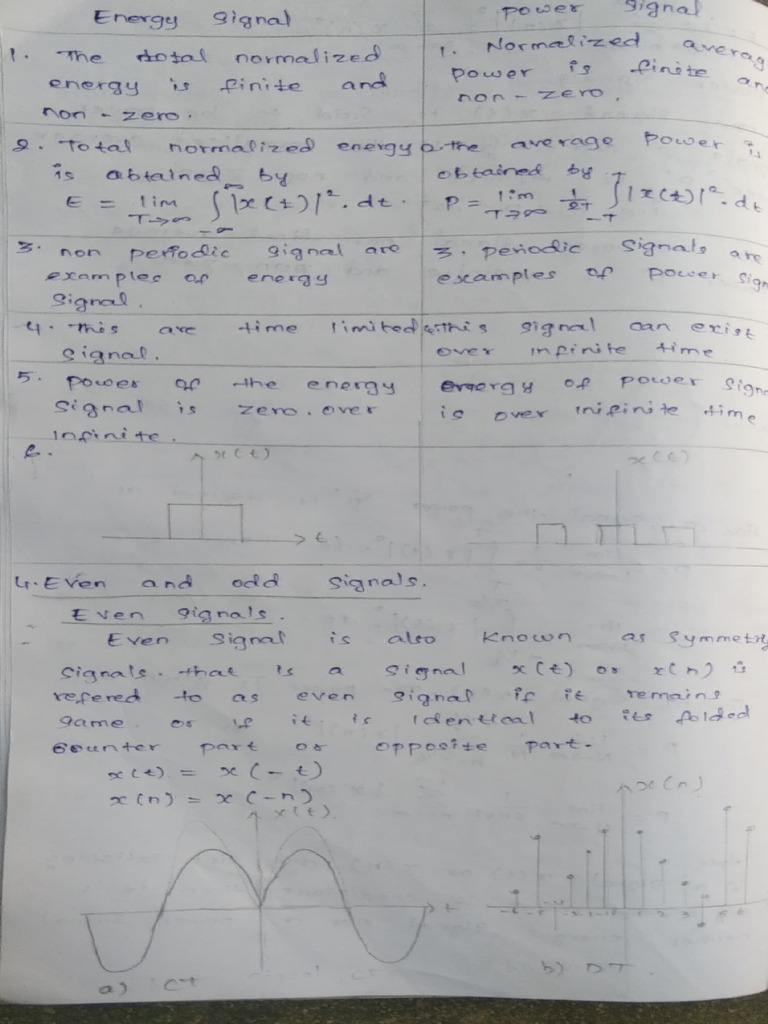 SS unit 1 part 2 | PDF