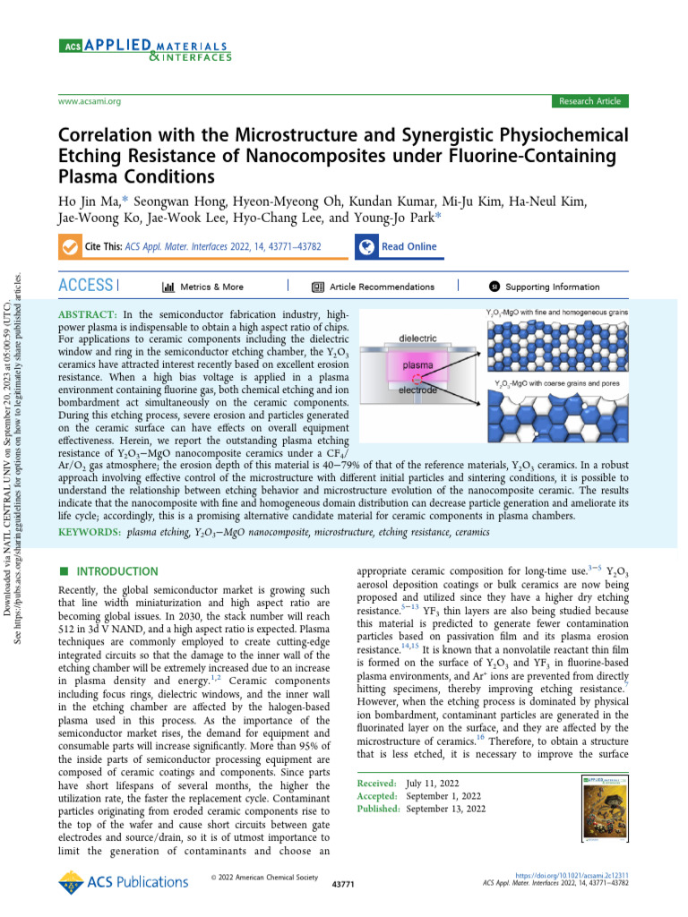 Correlation With The Microstructure And Synergistic Physiochemical Etching Resistance Of