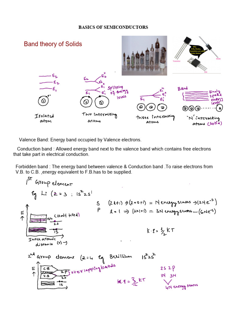 Basics of Semiconductors | PDF | P–N Junction | Electrical Resistivity And Conductivity