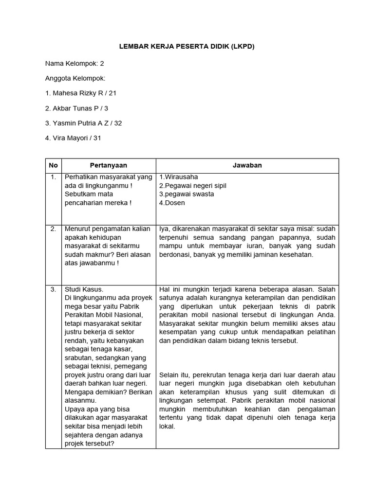 Tugas Ips LKPD SDM KLP 2 | PDF
