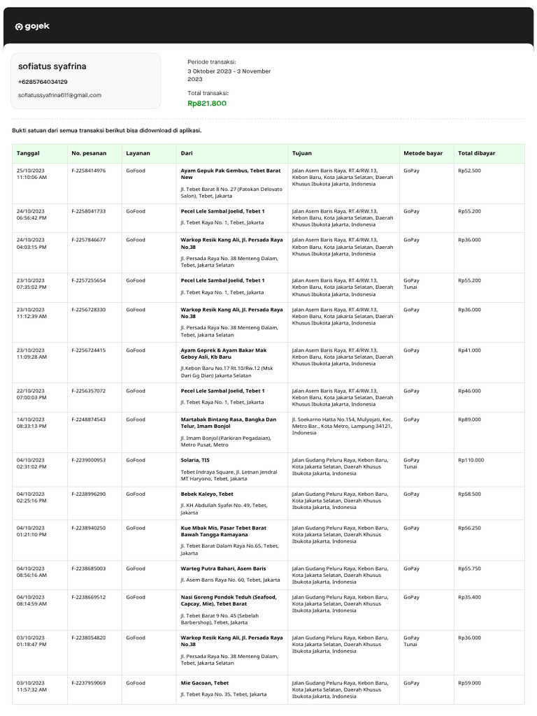 Riwayat_pesanan_Gojek_031023-031123 | PDF