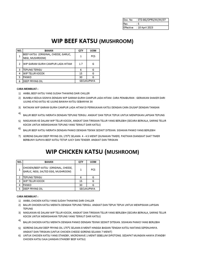 SOP KATSU MUSHROOM | PDF