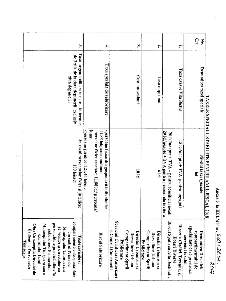 Anexa 5 HCL 269 | PDF