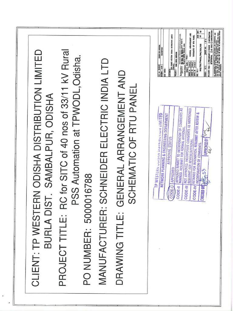 RDS Rtu Panel Approved - Code I & Ii | PDF