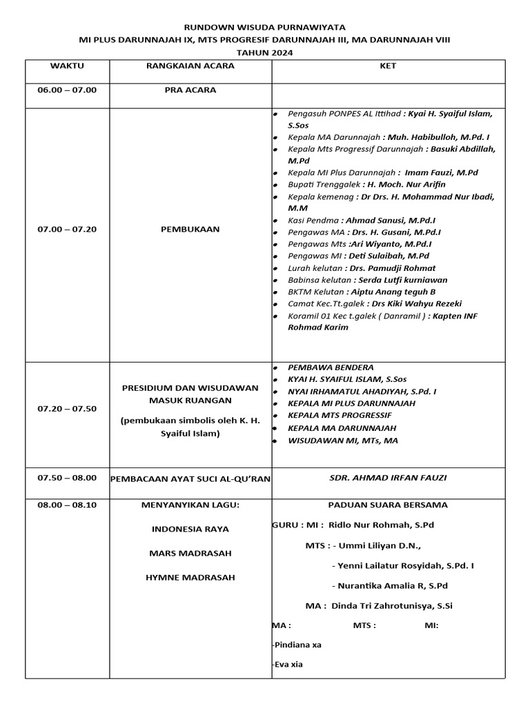 Rundown Wisuda Bersama 24 | PDF