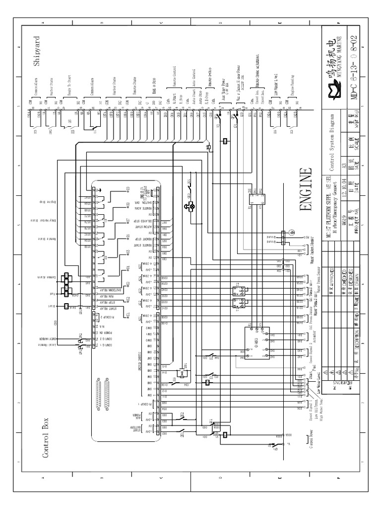 EDG Control System Diagram Drawing | PDF