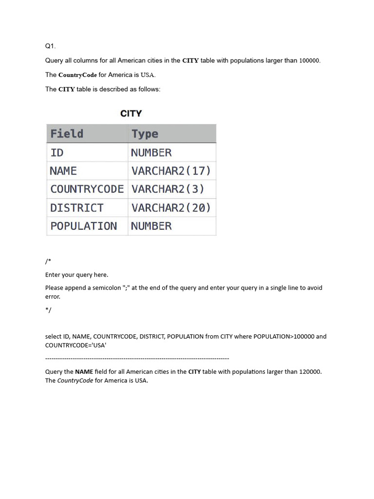 Hackerrank SQL | PDF