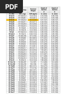 Angle Size Chart | PDF | Notation | Metrology