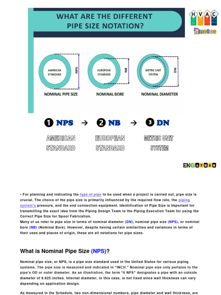 Different Pipe Size Notation | PDF | Pipe (Fluid Conveyance ...