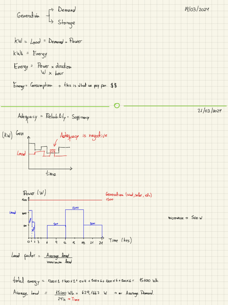 Renewable Energy Generation | PDF | Electrical Grid | Electrical Engineering