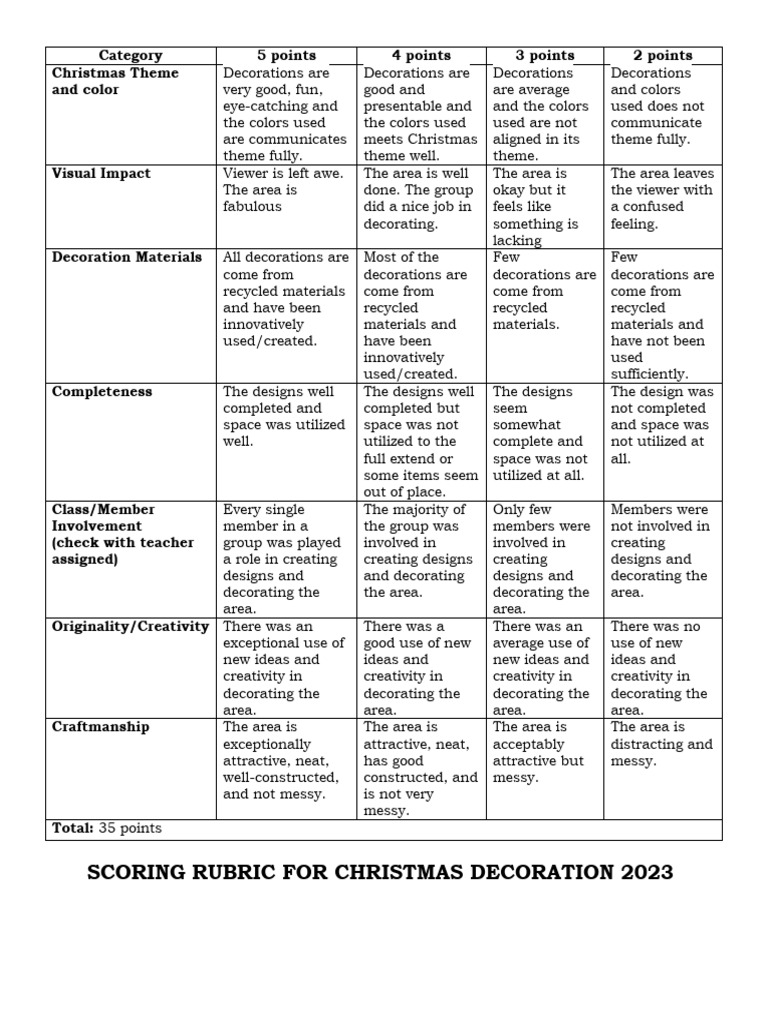 Christmas-Decoration-scoring Evaluation | PDF