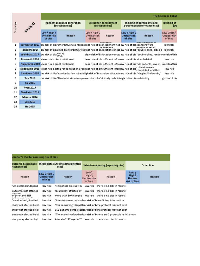 Task 4 Answer Sheet Pdf Medicine Science