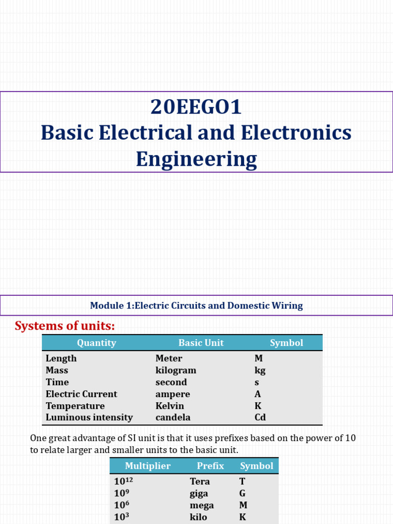 Electric Circuits and Domestic Wiring | Download Free PDF | Electrical Network | Voltage