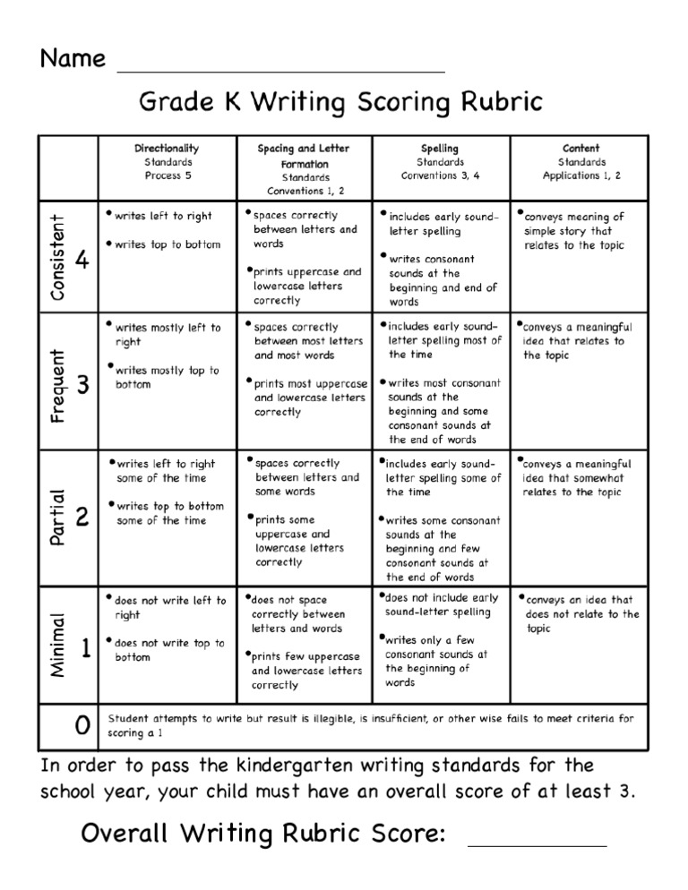 Writing Rubric - Grade K | PDF | Evaluation Methods | Evaluation