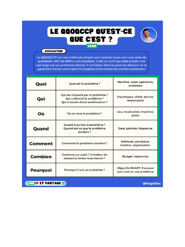 QQOQCCP | PDF