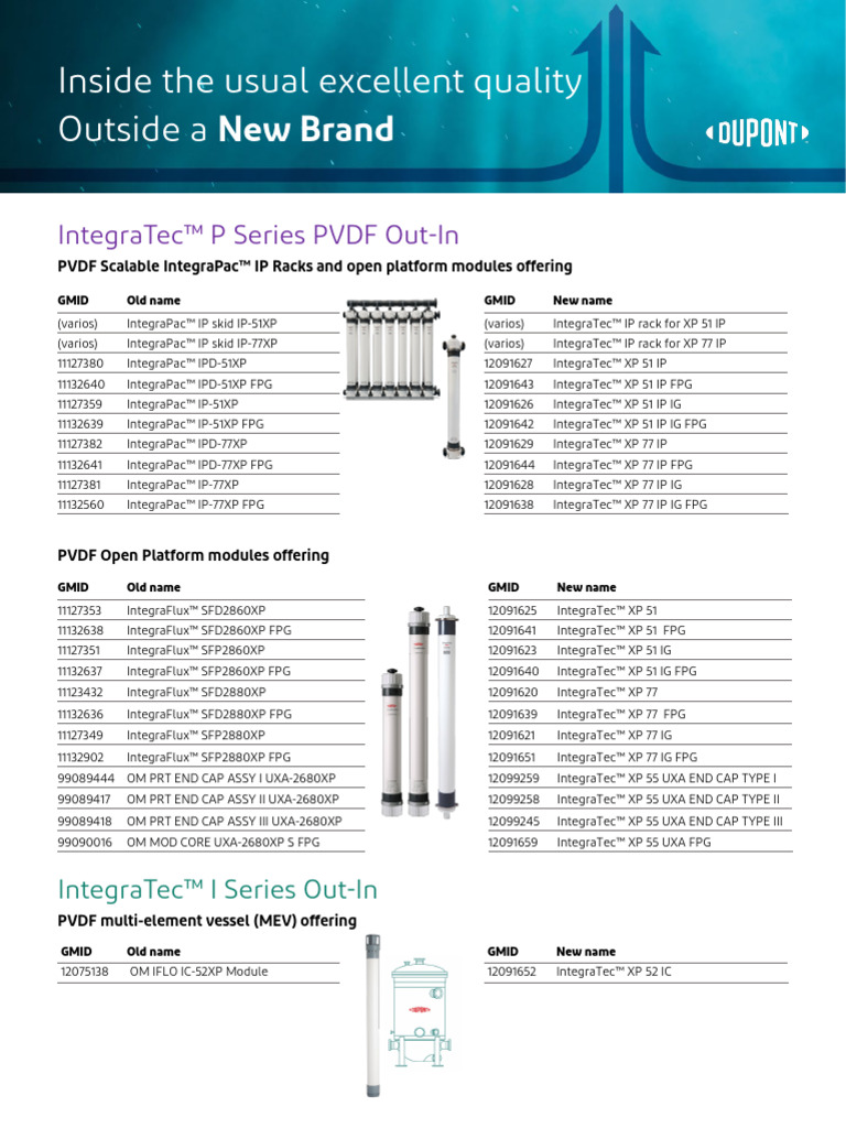 UF IntegraTec UF Product Matrix Poster 45 D04450 en | PDF