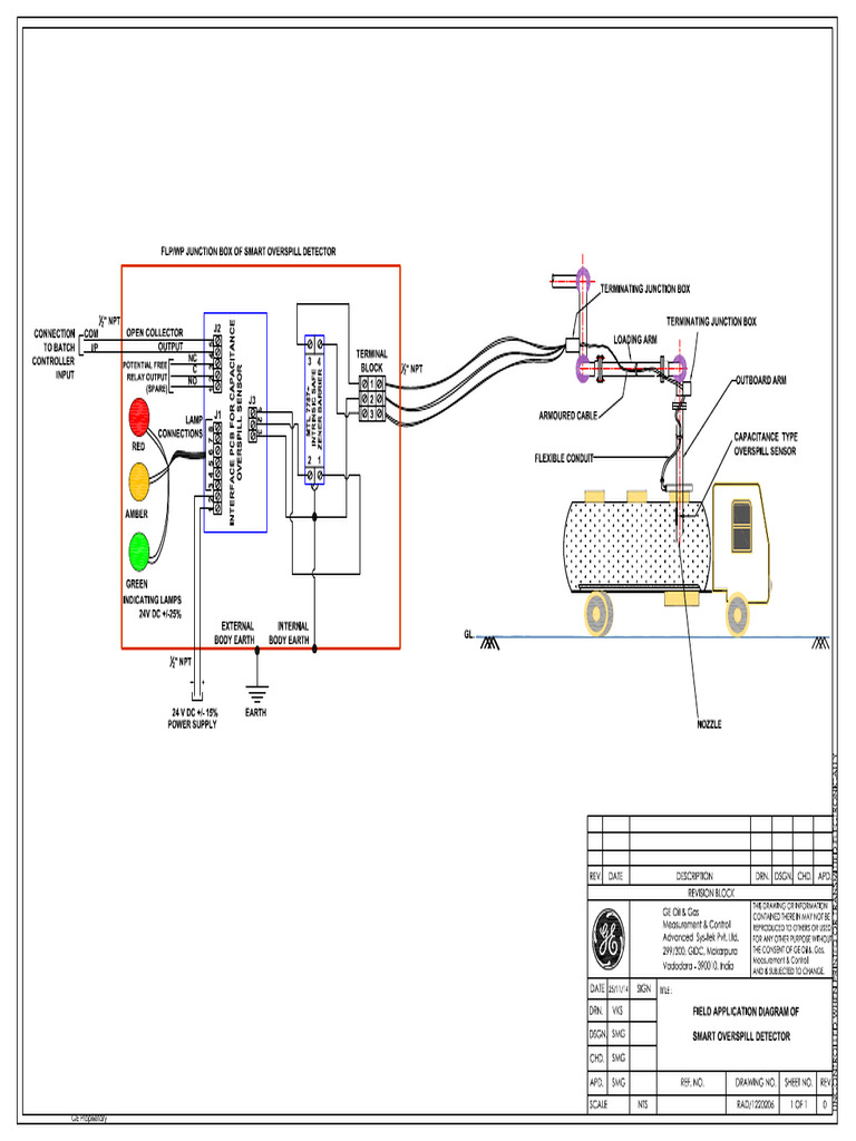 Smart Overspill Detector Reference Manual - Final-Đã M Khóa 29 | PDF