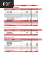 4.obrazac PK-1001 - Zahtjev Za Izdavanje Porezne Kartice | PDF