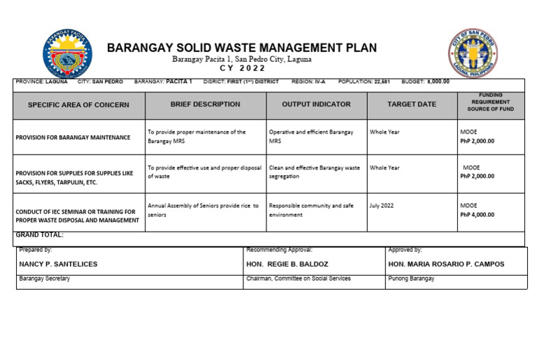 BESWM PLAN 2022 PACITA 1 | PDF | Environment | Human Impact On The ...