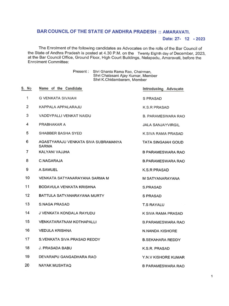 Bar Council Enrolment List Dated 28-12-2023 | PDF