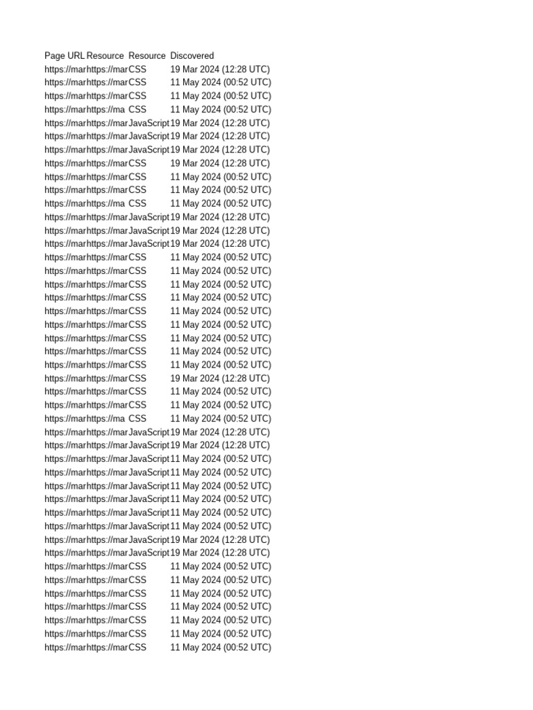 Uncompressed Javascript And Css Files 20240614 Pdf Web Software Web Design