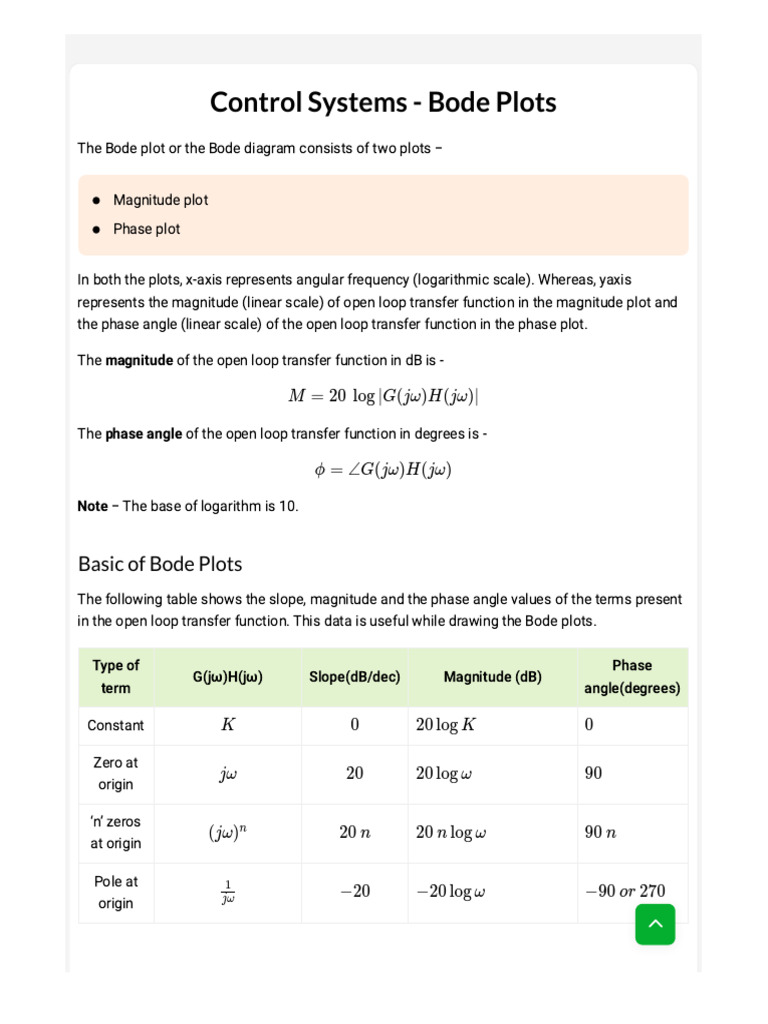 Control Systems - Bode Plots | Download Free PDF | Signal Processing | Computer Engineering