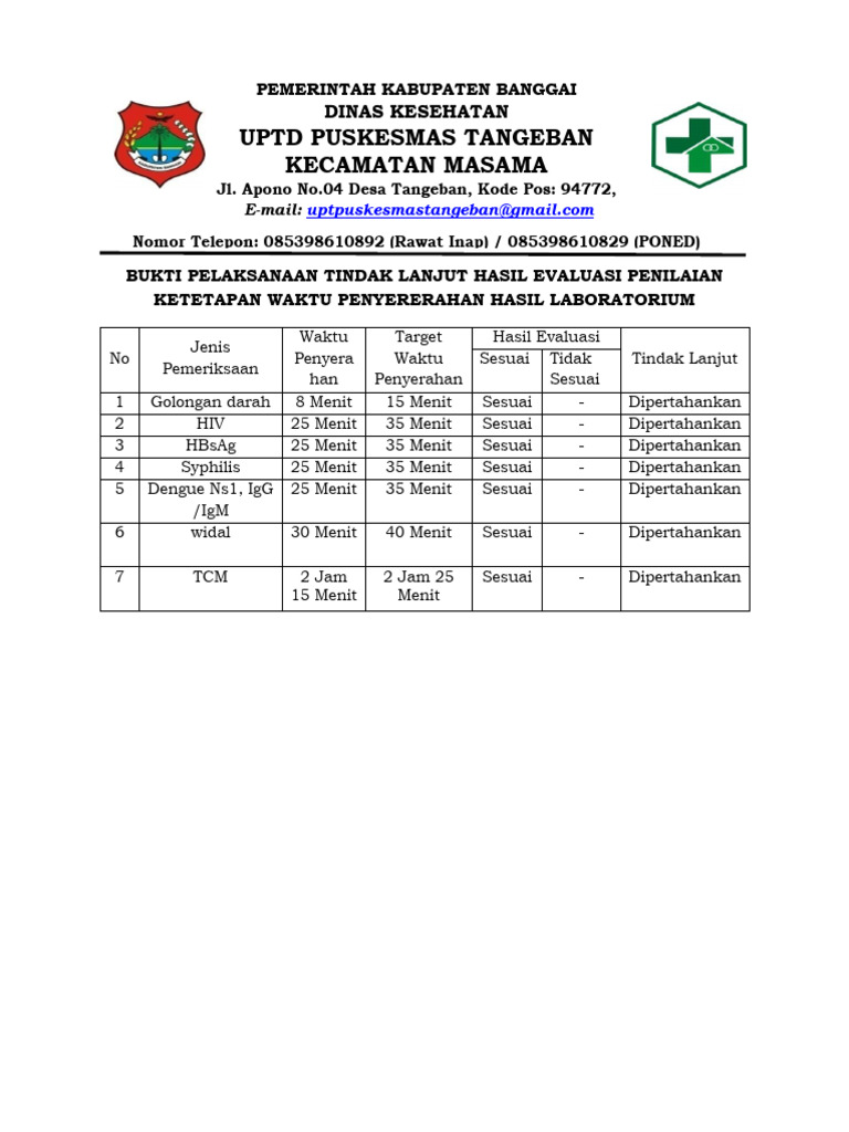 Bukti Pelaksanaan Tindak Lanjut Hasil Evaluasi Penilaian Ketetapan ... Bukti Pelaksanaan Tindak Lanjut Hasil Evaluasi Penilaian Ketetapan ...