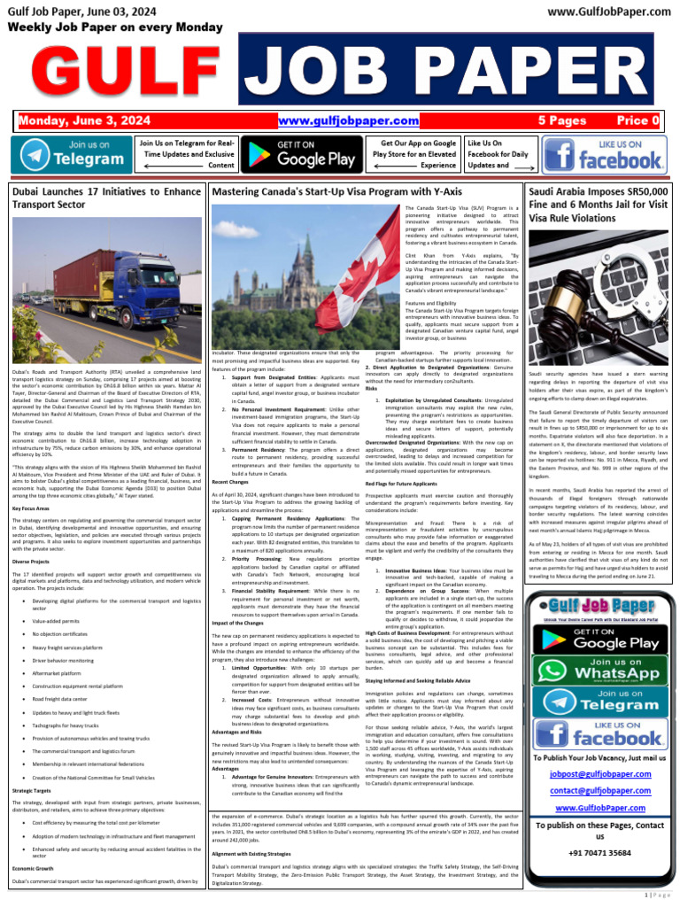 Gulf Job Paper 3 June 2024 | PDF | Landlord | Startup Company