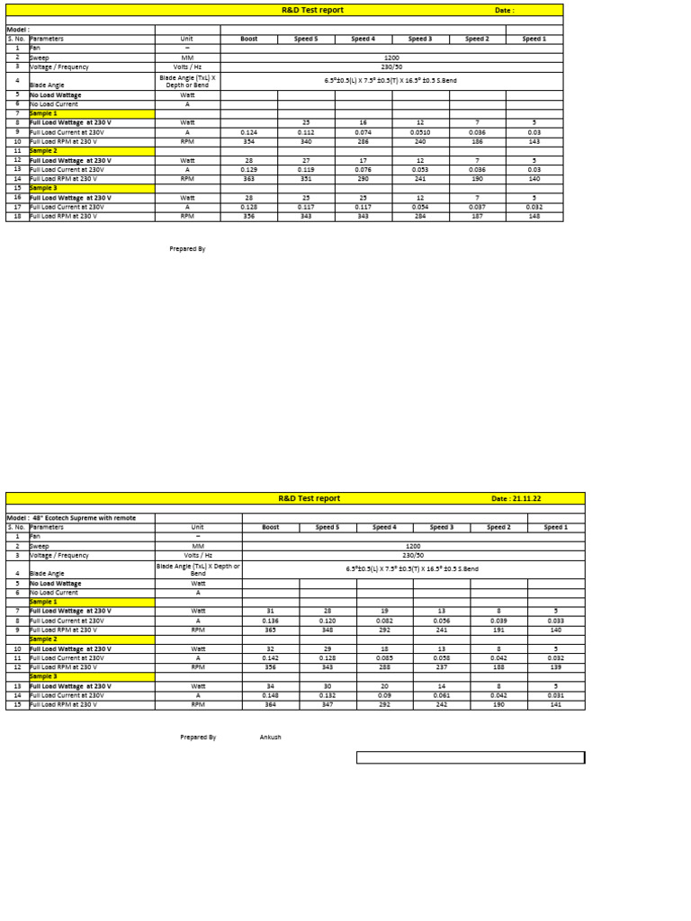 Test Report Format | Download Free PDF | Electric Power | Power (Physics)