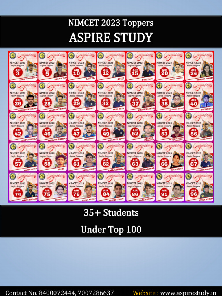 NIMCET 2023 Question Paper Aspire | PDF