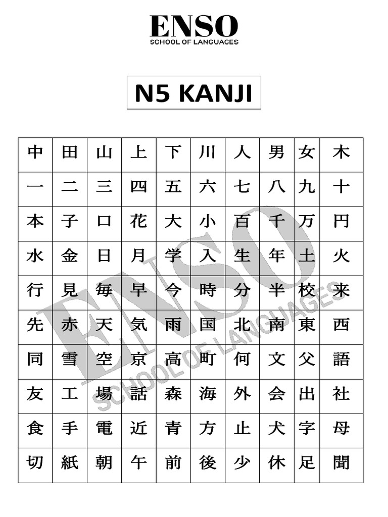 N5 Level Kanji Sheet | PDF