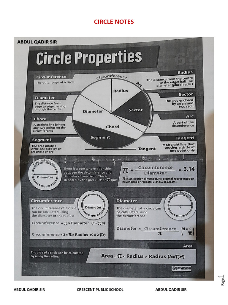 Circle Notes | Download Free PDF | Circle | Perpendicular