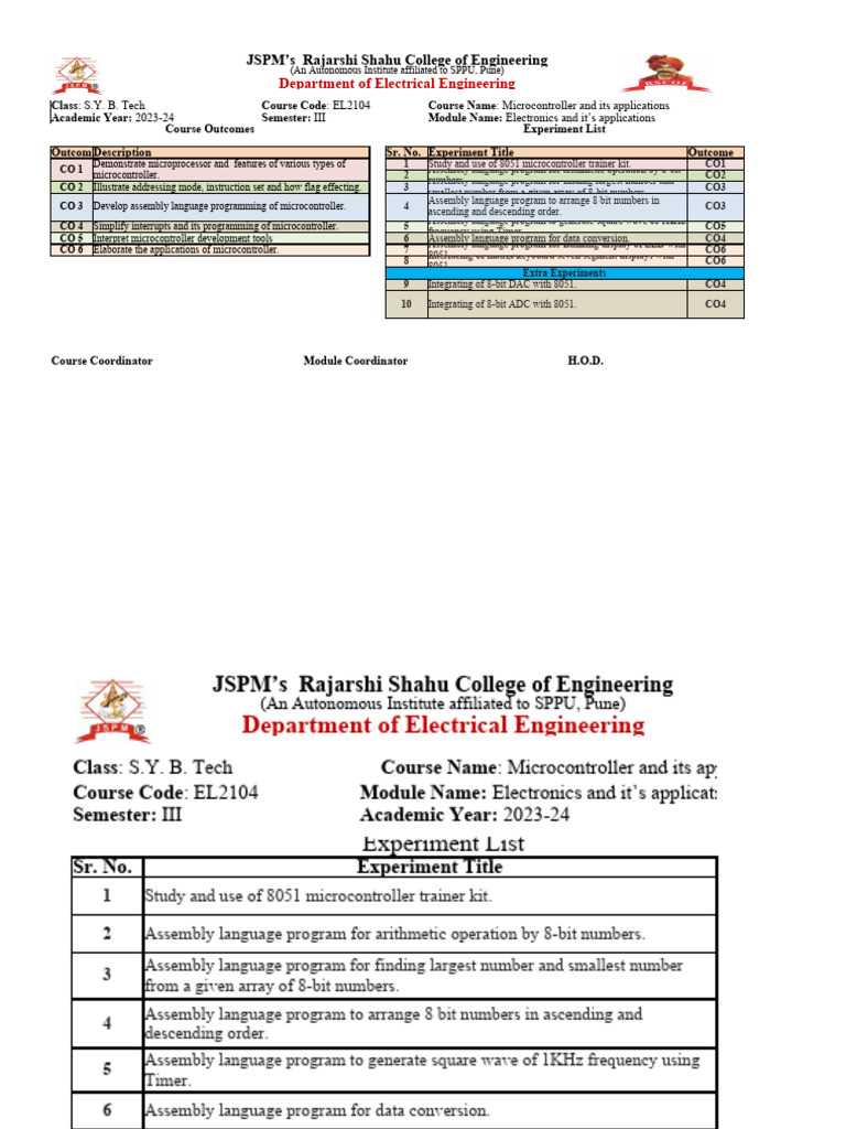 MCA Lab List | PDF | Microcontroller | Assembly Language