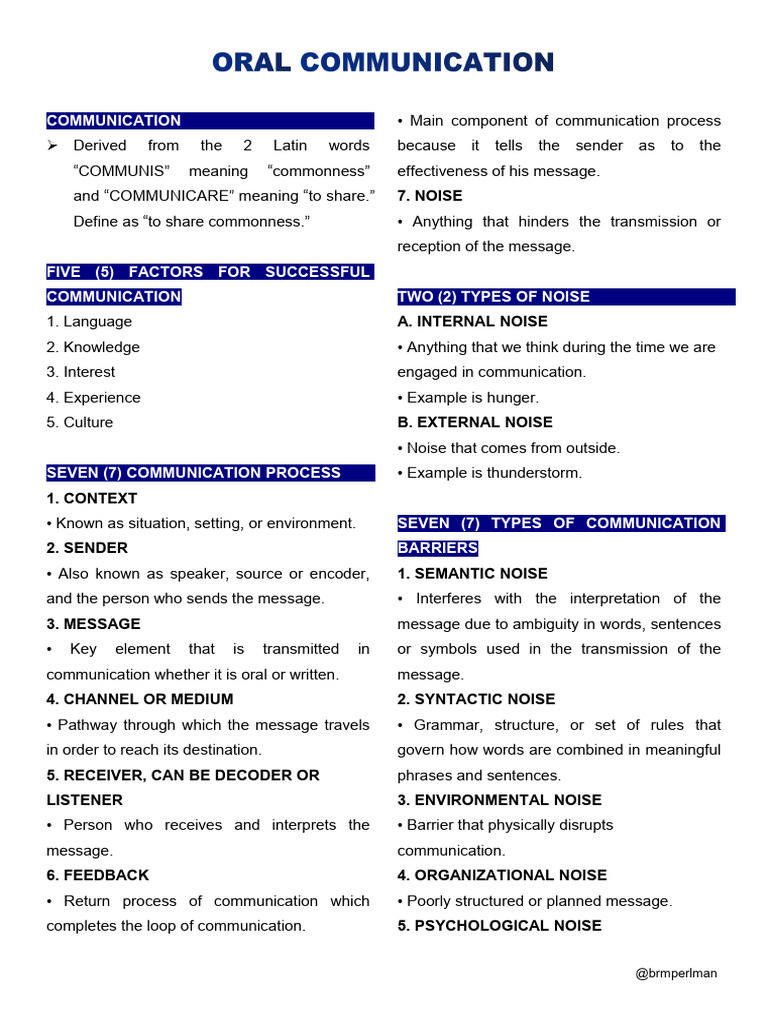 Oral Communication Reviewer | PDF | Communication | Semiotics