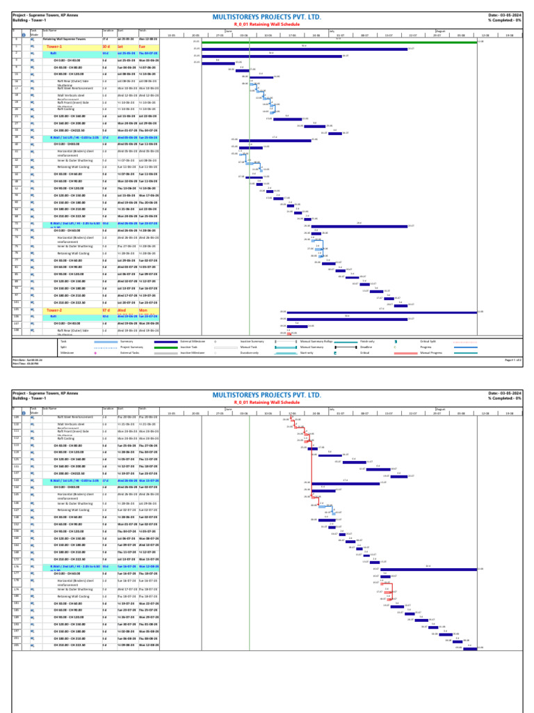 R - 0 - 01 Retaining Wall Schedule | PDF | Structural Engineering ...