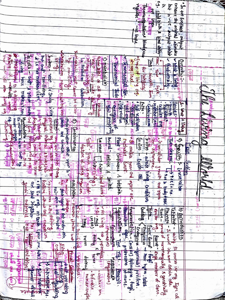 Living World BIO SHORT NOTES | PDF