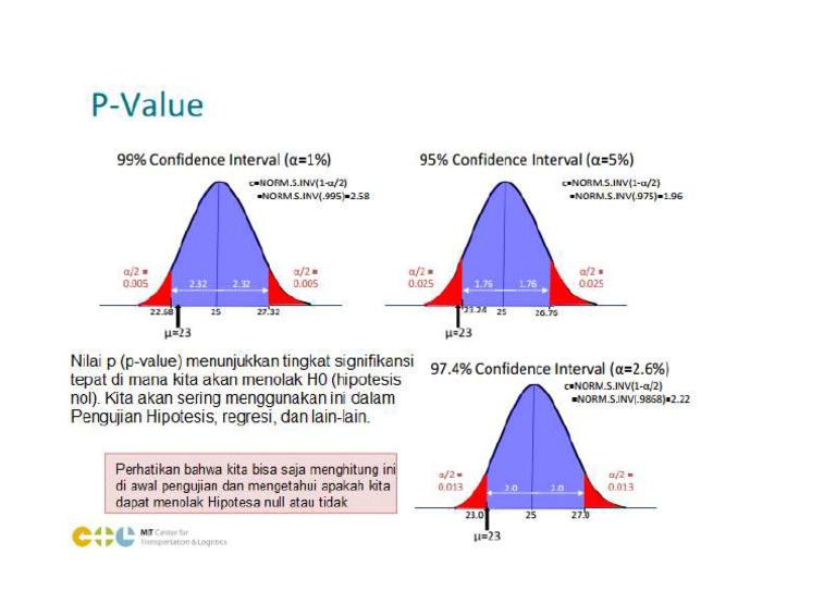 P-Value 2 | PDF