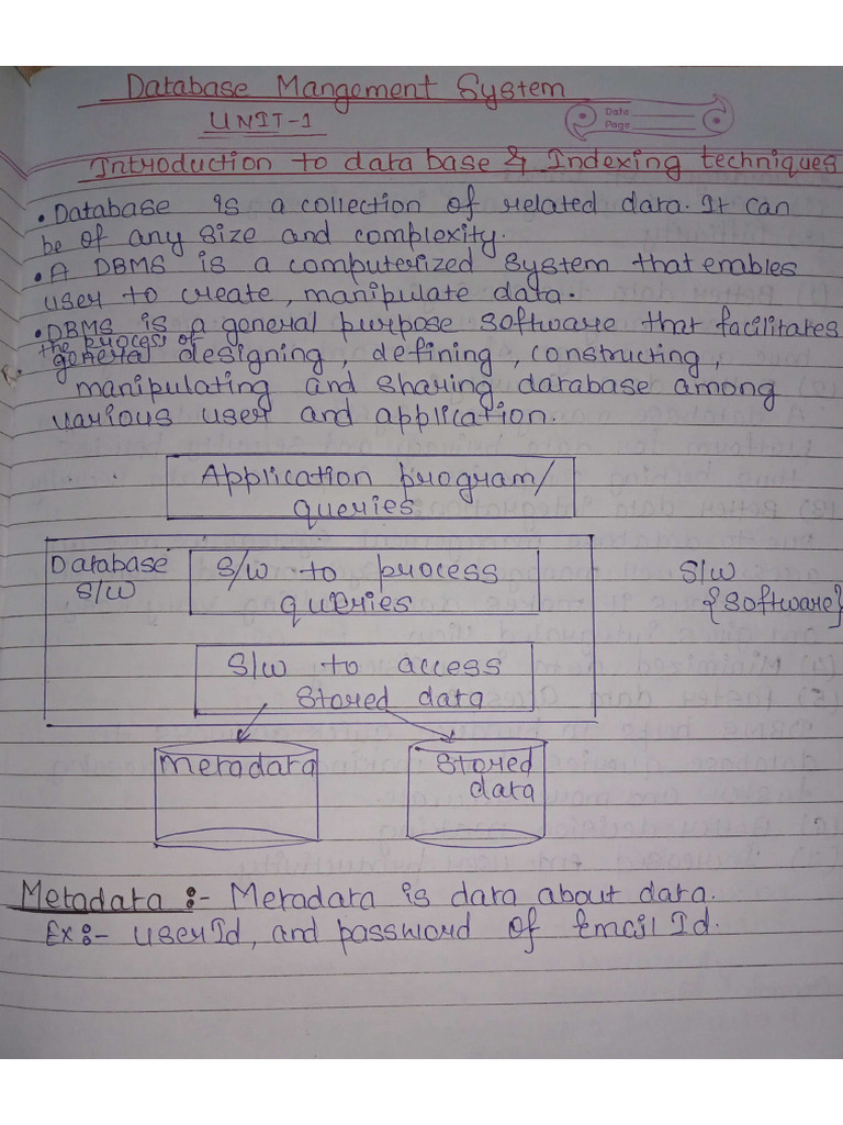 DBMS Unit1 Introduction To DB Creds Karishma | PDF