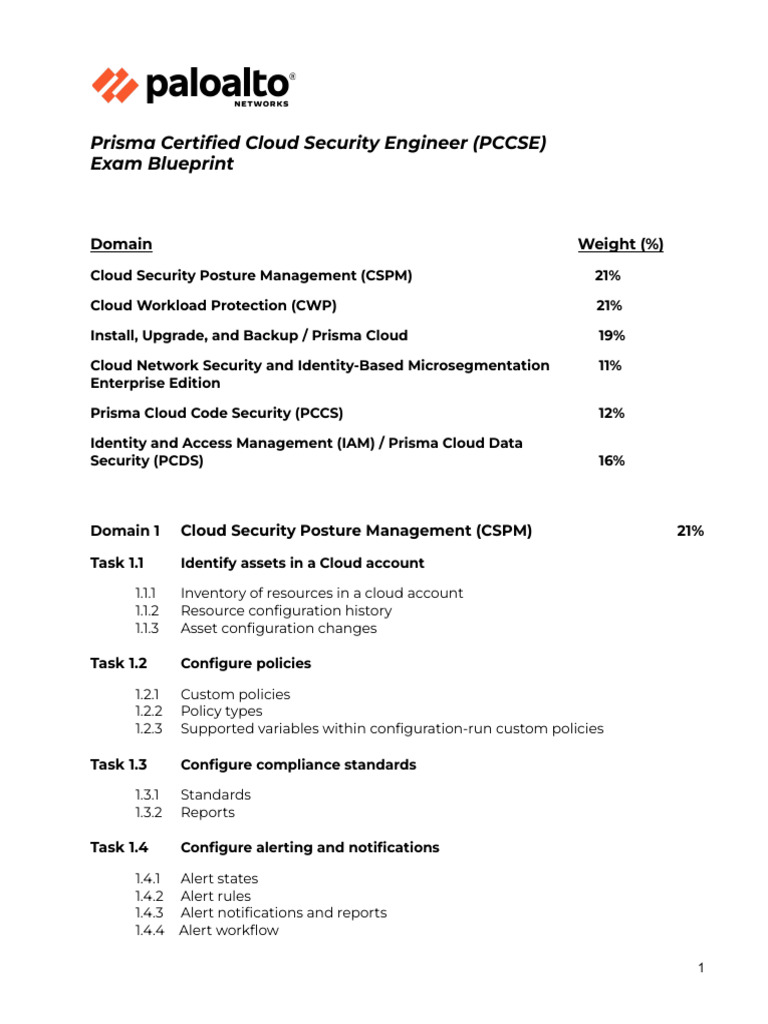 PCCSE - Blueprint | PDF | Cloud Computing | Access Control