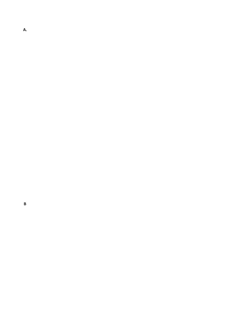 AO3 Solution PN | PDF | Return On Investment | Investing