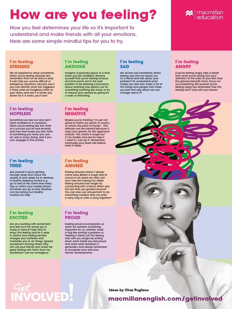 How Are You Feeling - GI - Poster | PDF | Feeling | Anxiety