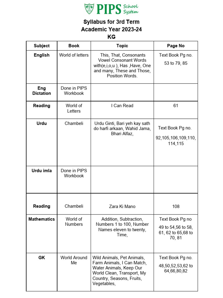 KG Syllabus - Term 3 - 2023-24 | PDF