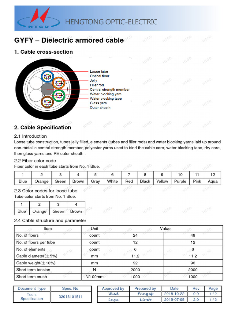 HTGD - GYFY - Dielectric Armored Cable | PDF | Optical Fiber ...