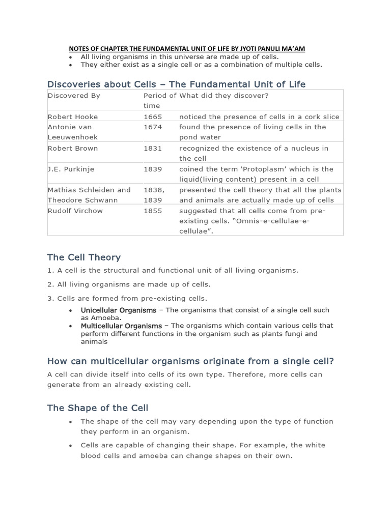 Notes of Chapter The Fundamental Unit of Life by Jyoti Panuli Ma | PDF ...