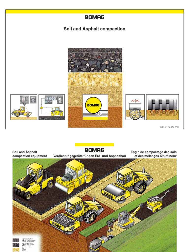 Bomag Soil and Asphalt Compaction | PDF | Road Surface | Silt