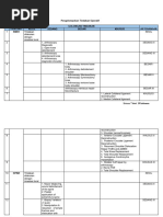 Hip Hep | PDF | Knee | Pelvis
