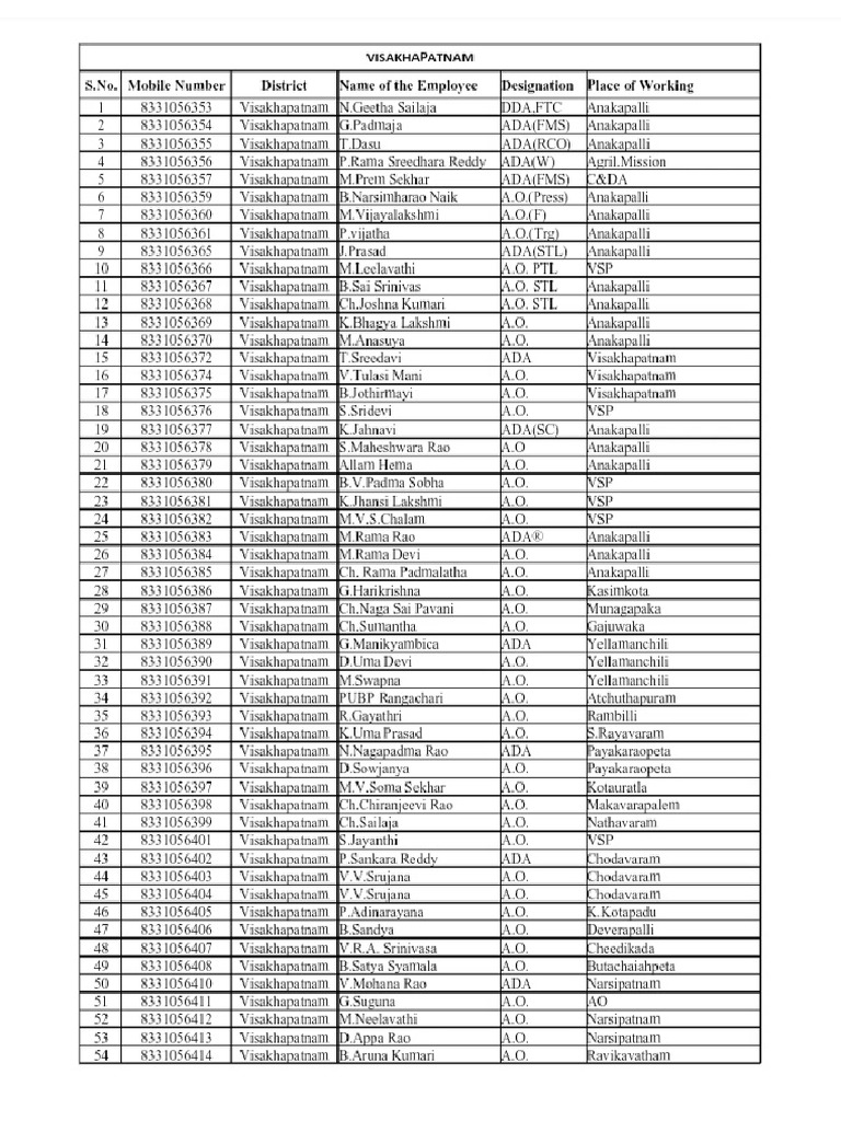 Lavanya 2 PDF 13-Jun-2024 | PDF