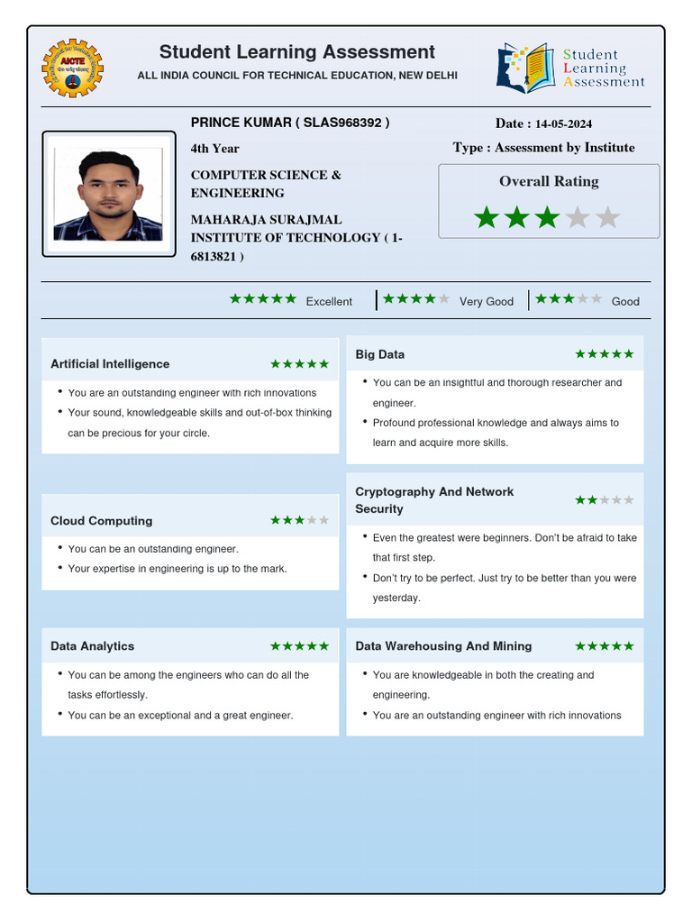 Parakh Assessment Report | PDF | Internet Of Things | Engineering