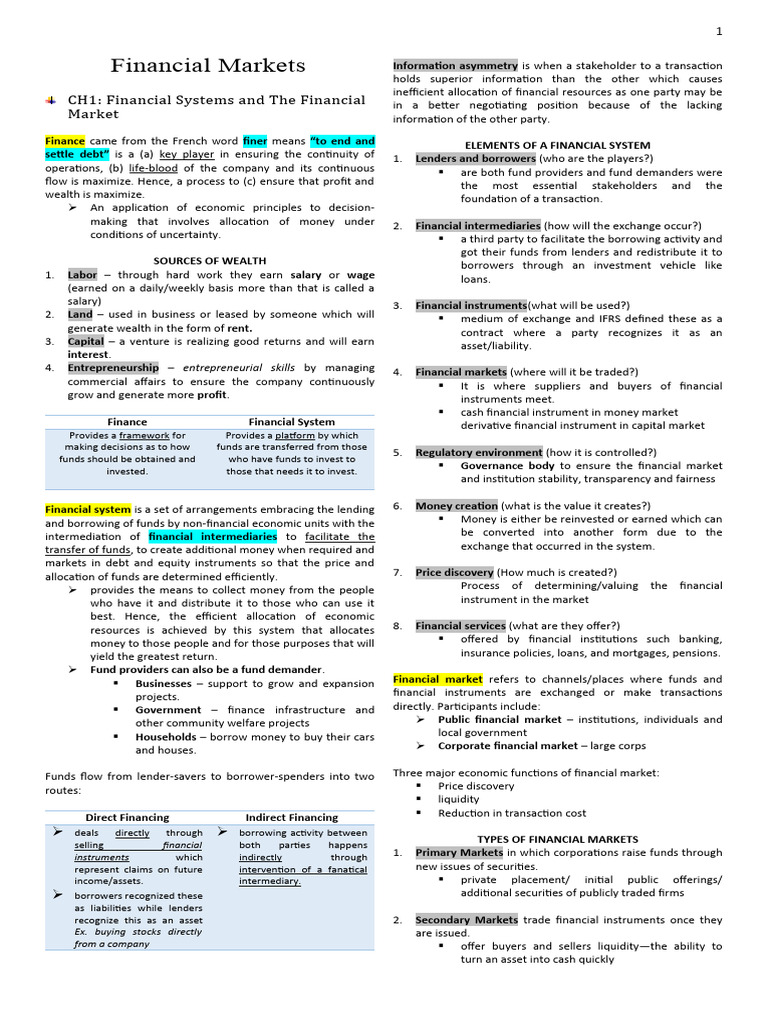 FINMAR | PDF | Financial Markets | Bonds (Finance)